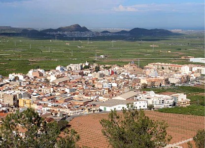 Faura (Camp de Morvedre) | Dades dels Països Catalans